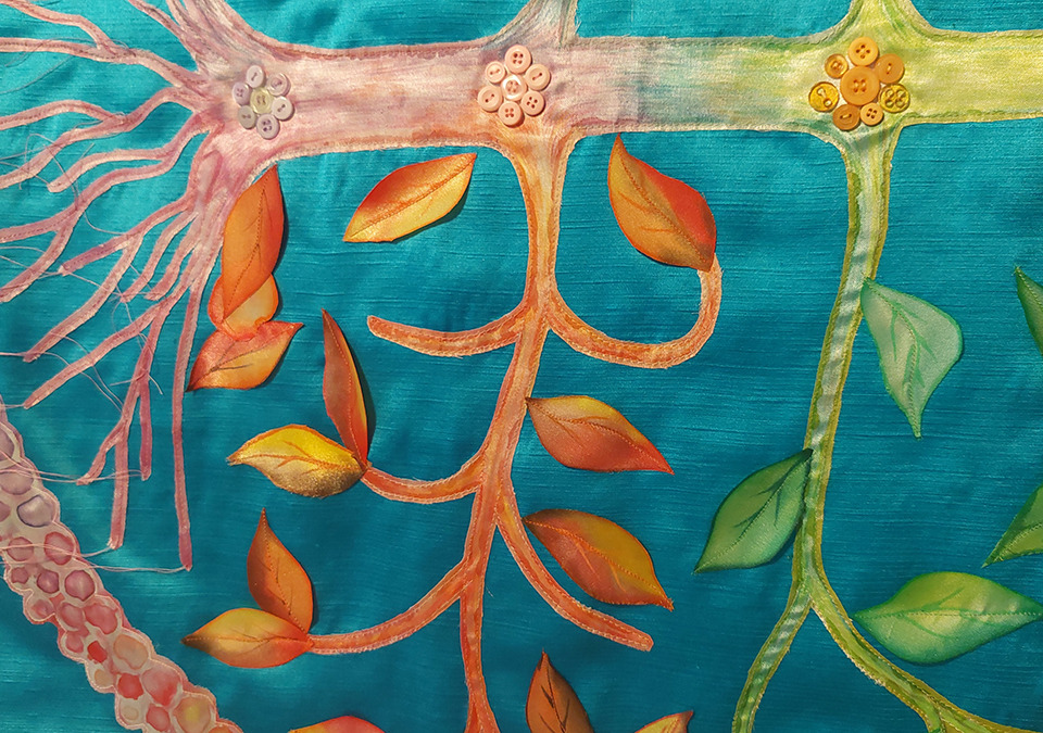 Cumbria Guide | Weave in a visit to The Beacon Museum | Cumbria Guide