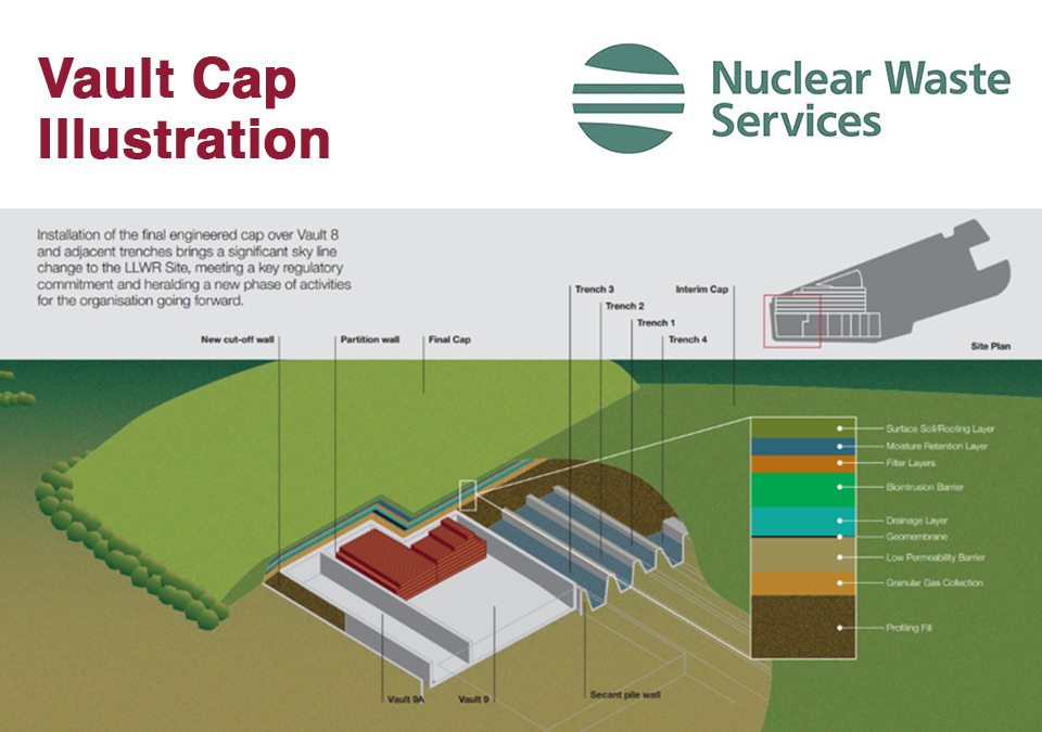 Cumbria Guide | Significant progress with final disposal of radioactive ...